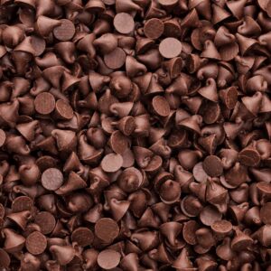 Mining with Chocolate - CAGIS Clubhouse